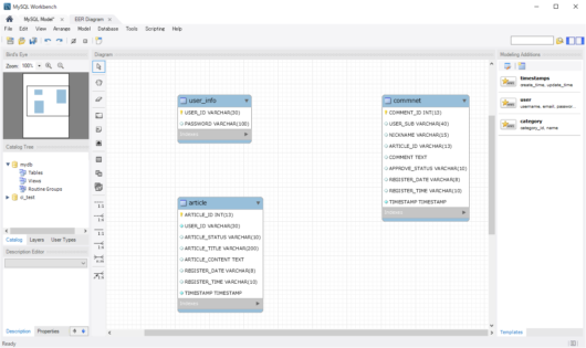 【MySQL Workbench】ER図からDDLを作成する | IT土方の奮闘記